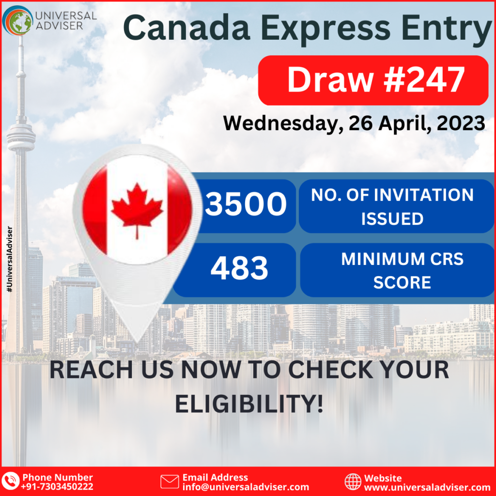 Latest All-Program Express Entry Draw Results Out On 26th April