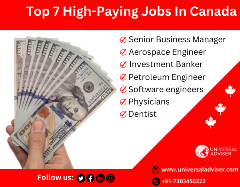 Top 7 Highest-Paying Jobs in Canada - Make $150,000 Annually
