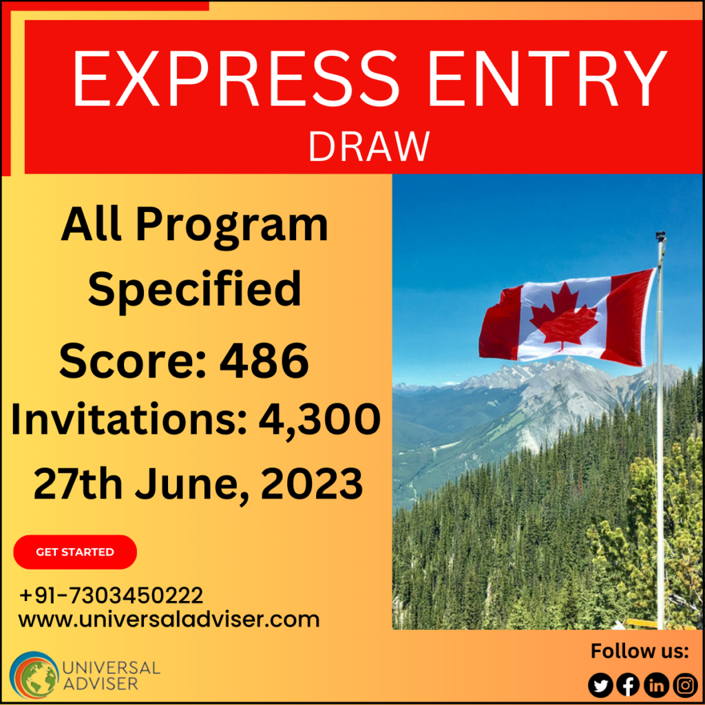 Latest Express Entry Draw on 27th June Issued 4,300 ITAs - IRCC