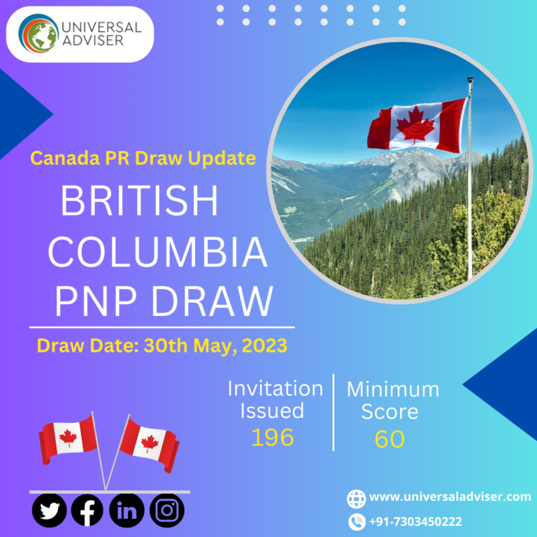 New BC PNP Draw on May 30 Issued 196 ITAs to Skills Immigration Candidates