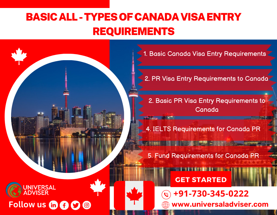 Canada Visa Traveliran ru