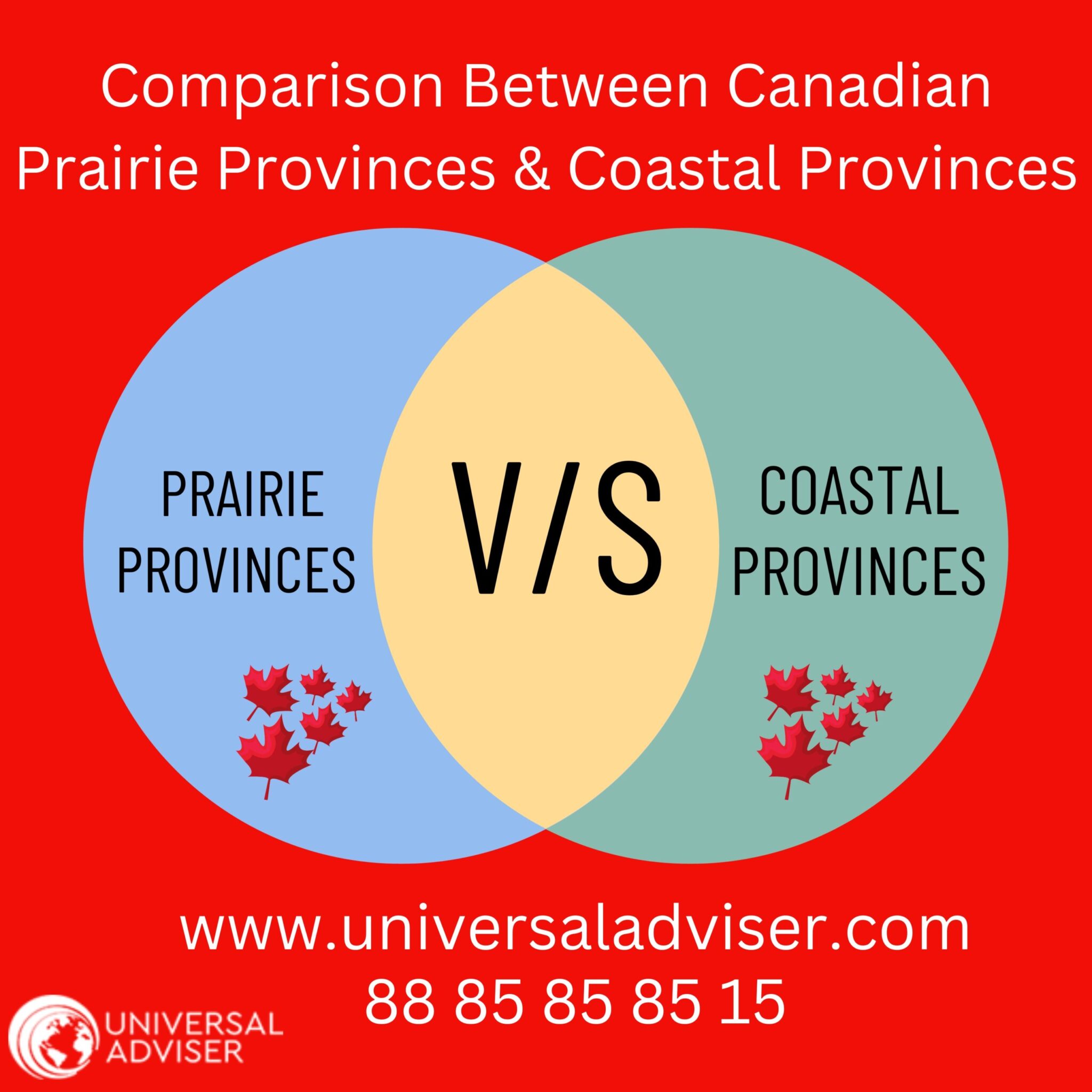 Comparison between Canadian Prairie Provinces & Coastal Provinces