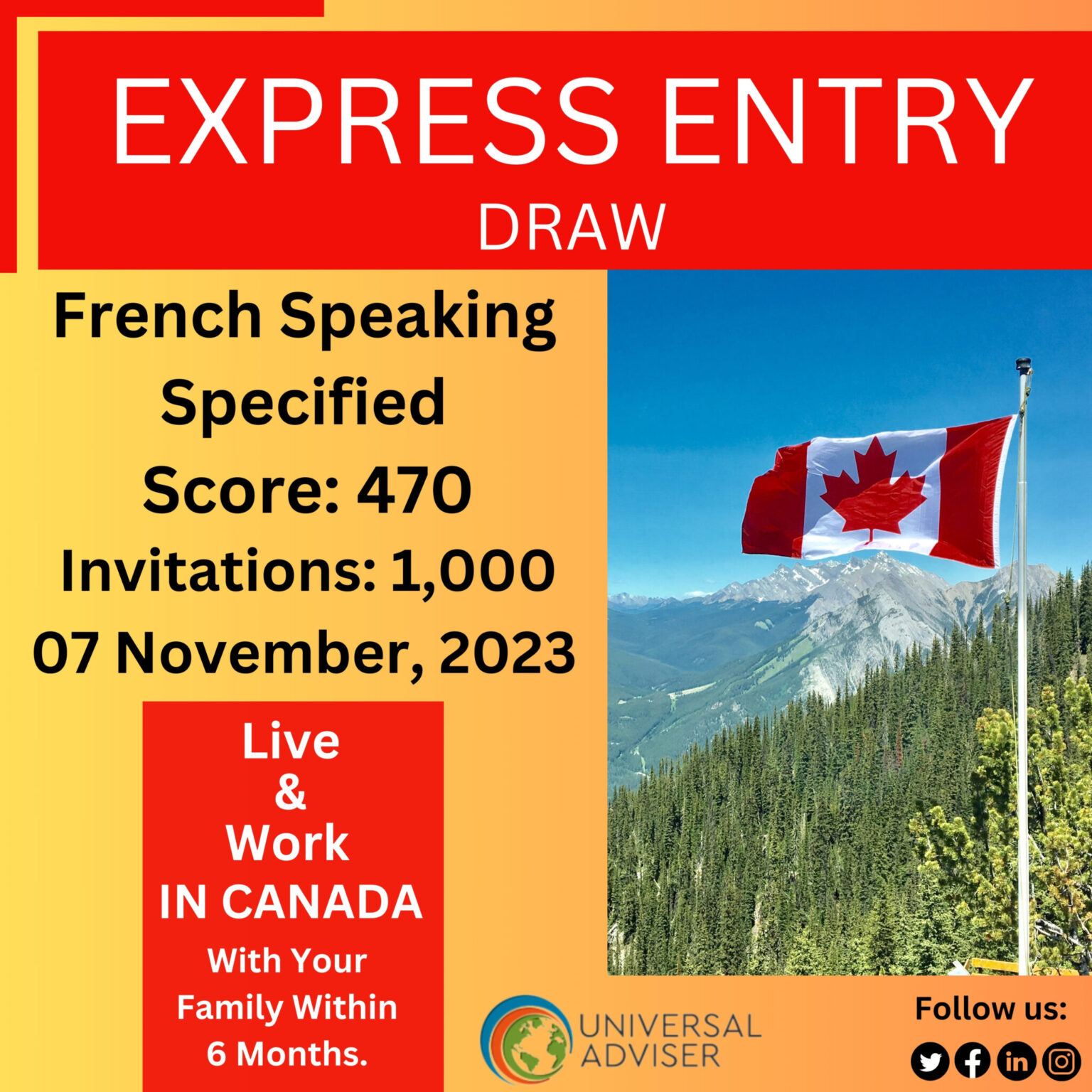 Express Entry Draw Invites French Language Proficiency Applicants in ...