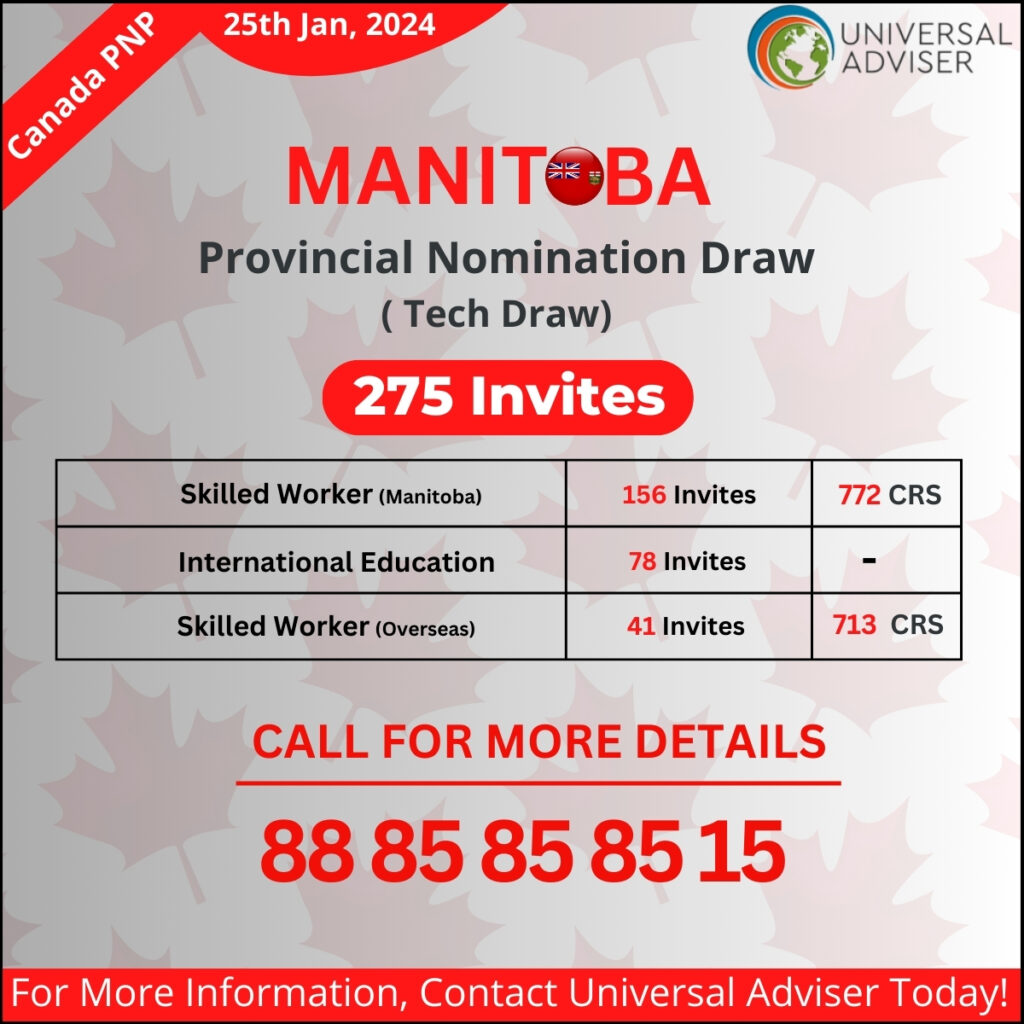 British Columbia's Latest PNP Draw Yields 198 ITAs for Skilled Workers