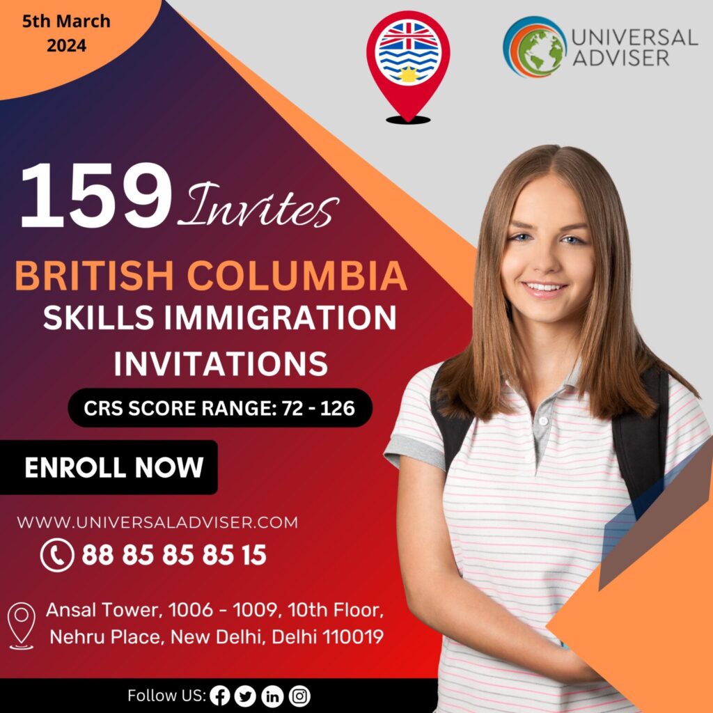 British Columbia Holds Successful Skills Immigration Draw, Issuing 159 ITAs