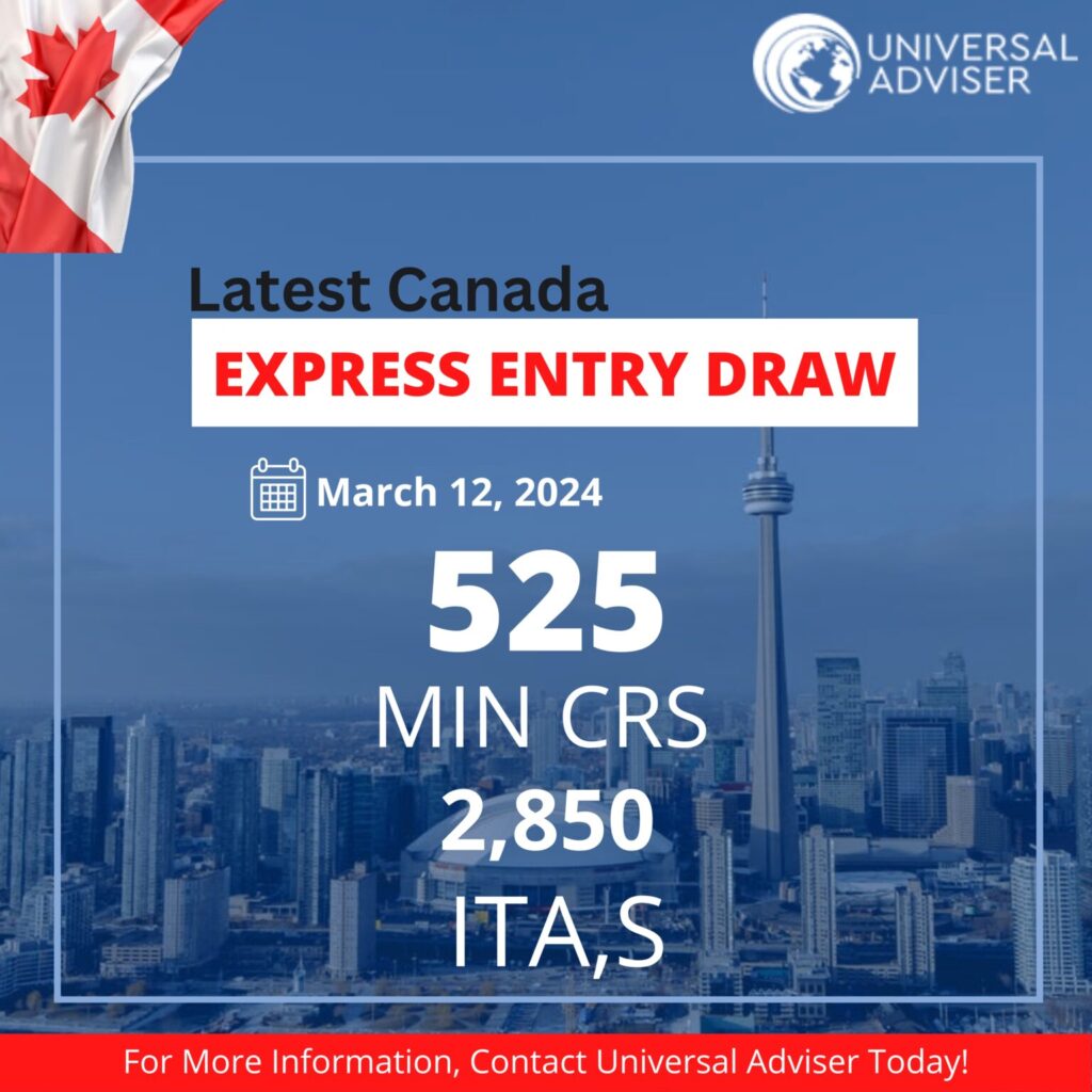 latest Express Entry draw and invited a total of 2,850