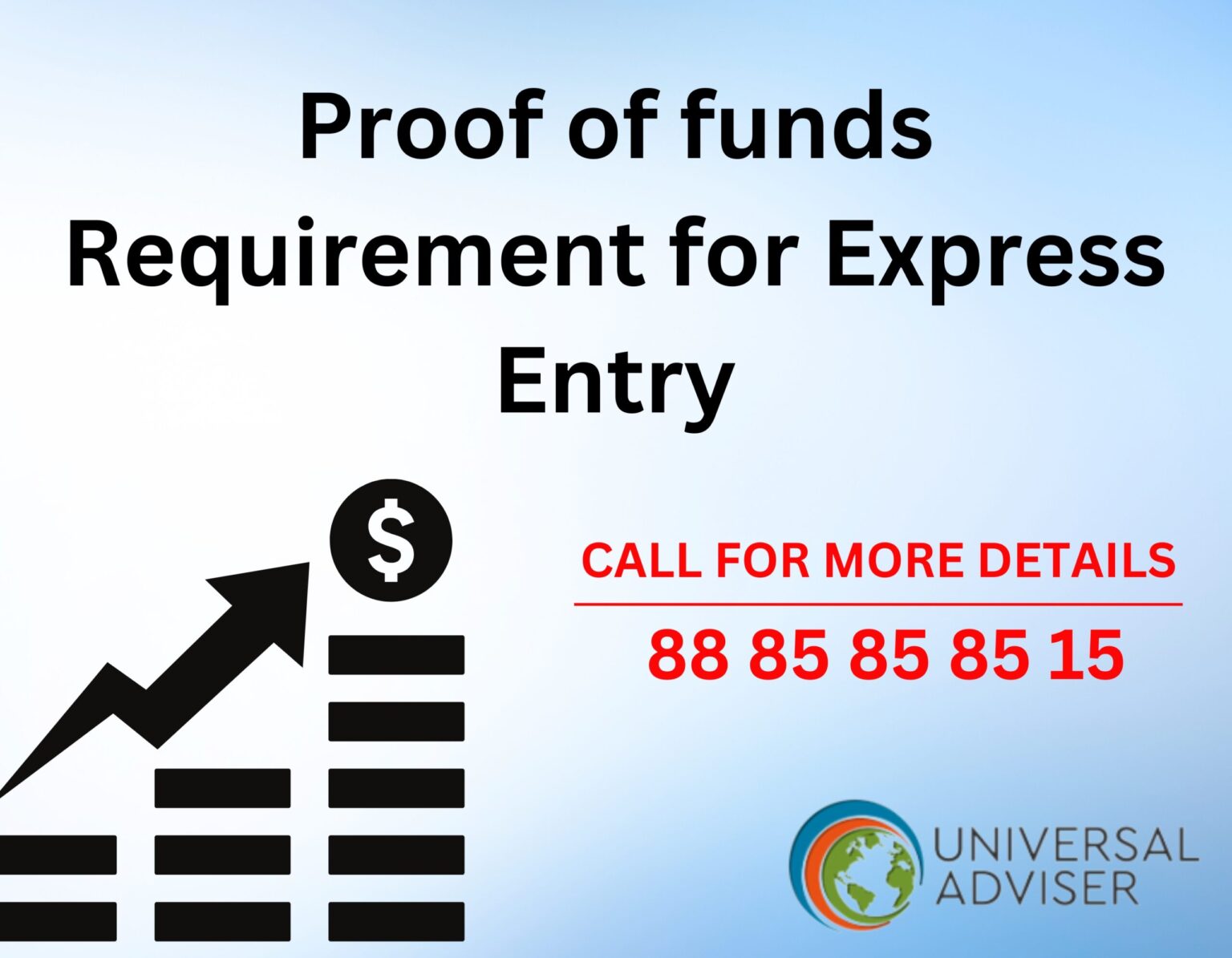 Proof of funds Canada Express Entry